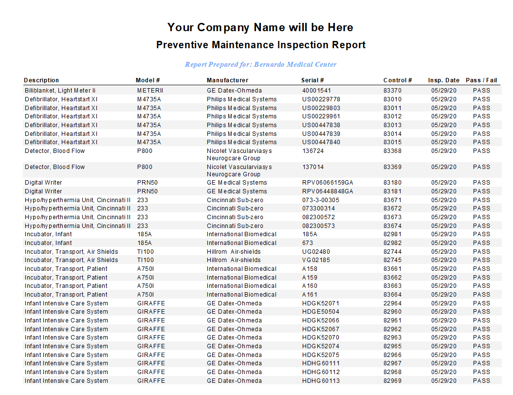 Single Line PM Inspection Report Last Month - MediMizer ISO